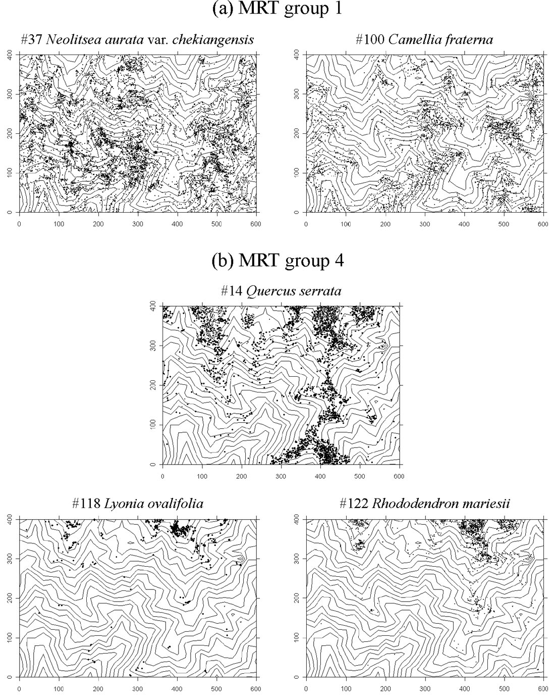 Ecological Archives E090-046-A2