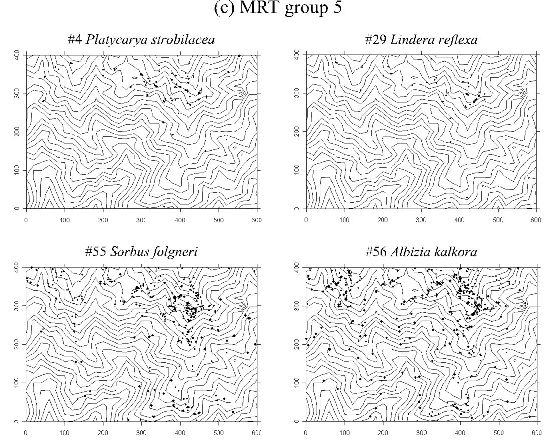 Ecological Archives E090-046-A2