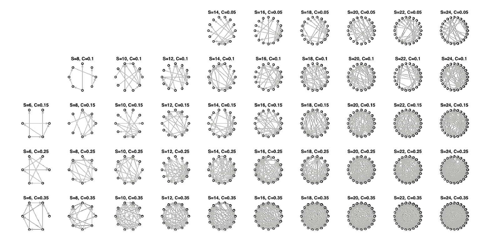 Ecological Archives E092-072-A2